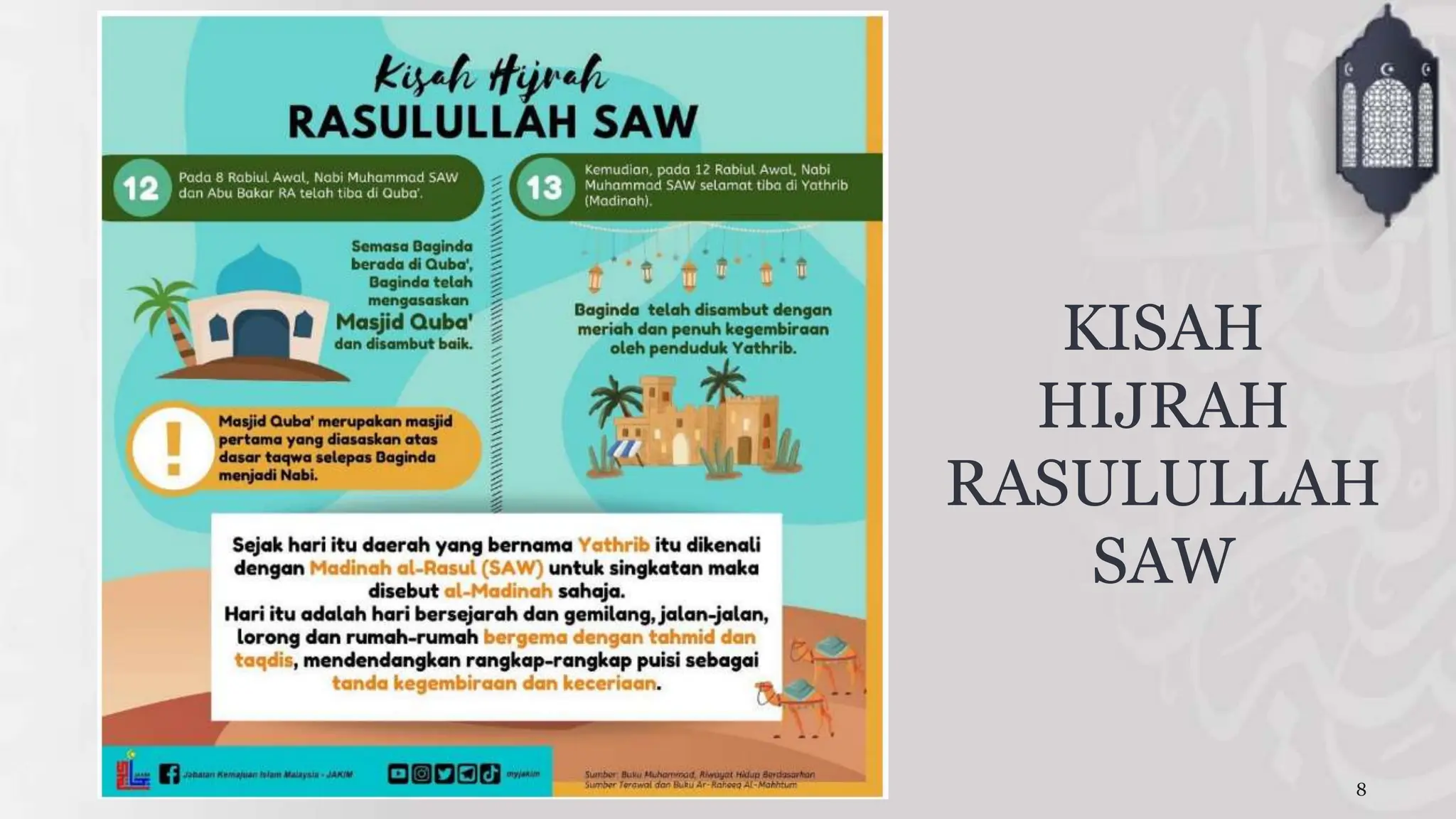 KISAH HIJRAH RASULULLAH DARI KOTA MEKAH KE KOTA MADINAH | PPT