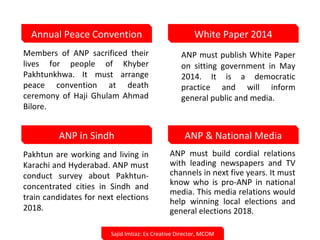 Awami National Party | PPT