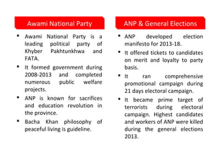 Awami National Party | PPT