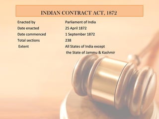 Contract and agreement | PPT