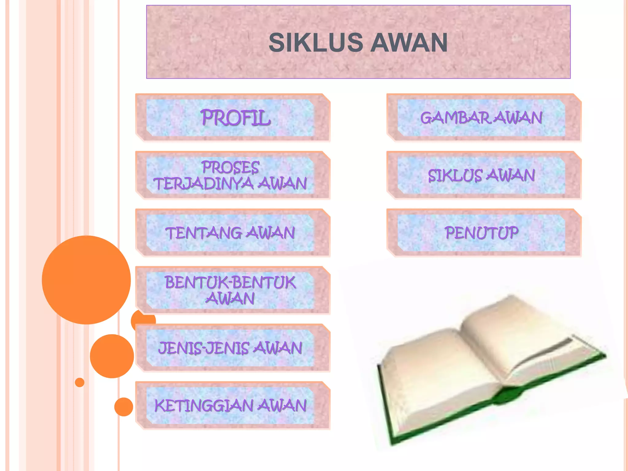 Materi Awan | PPTX