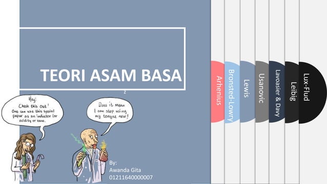 Teori Asam Basa | PPT