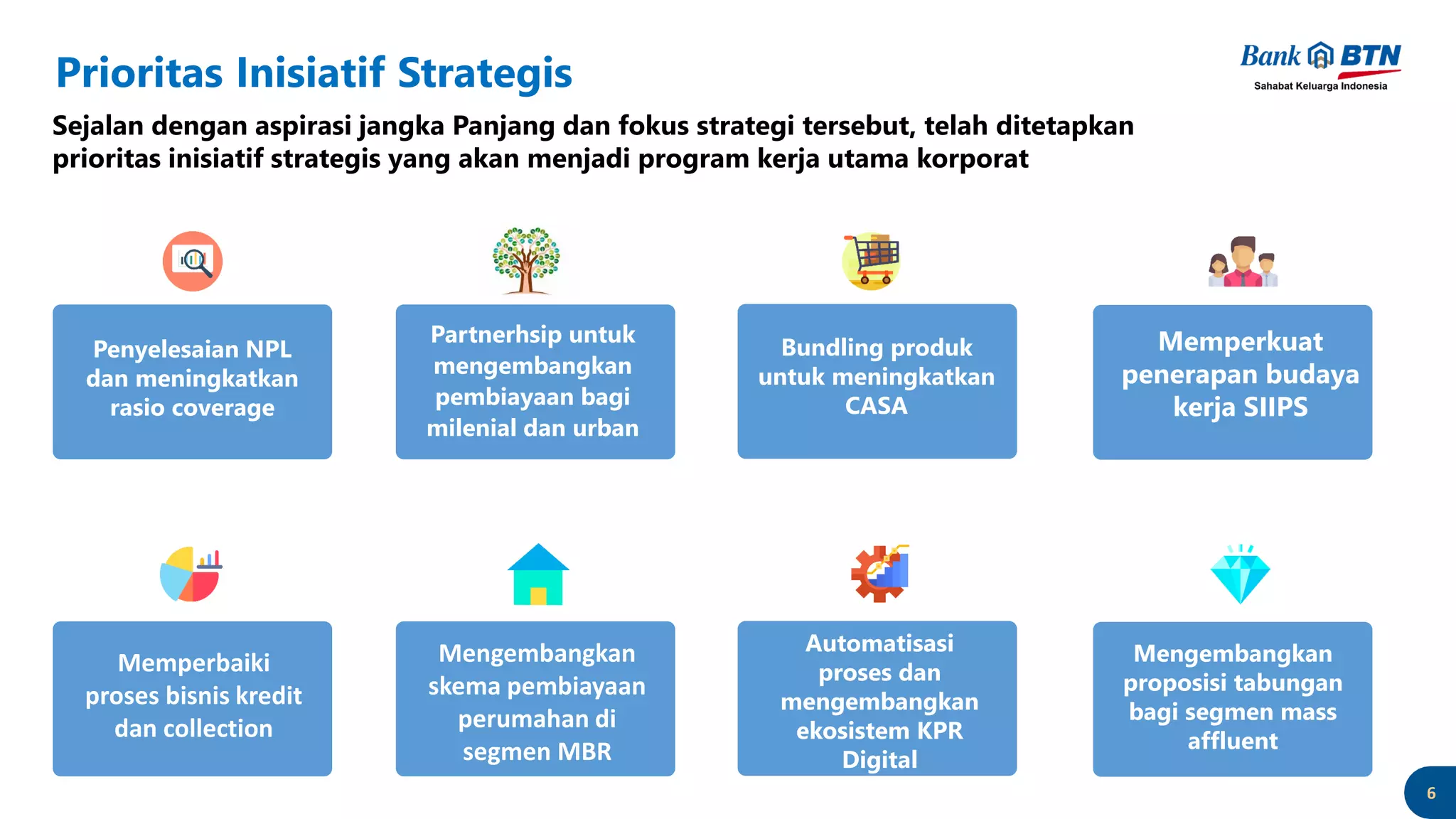 Award bumn 2020 bank btn | PPT
