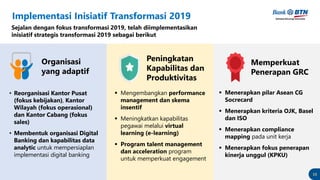 Award bumn 2020 bank btn | PPT