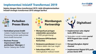 Award bumn 2020 bank btn | PPT