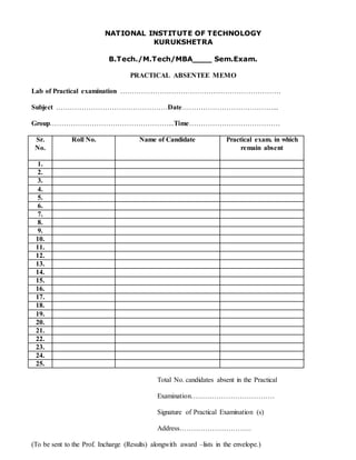 Award performa | PDF