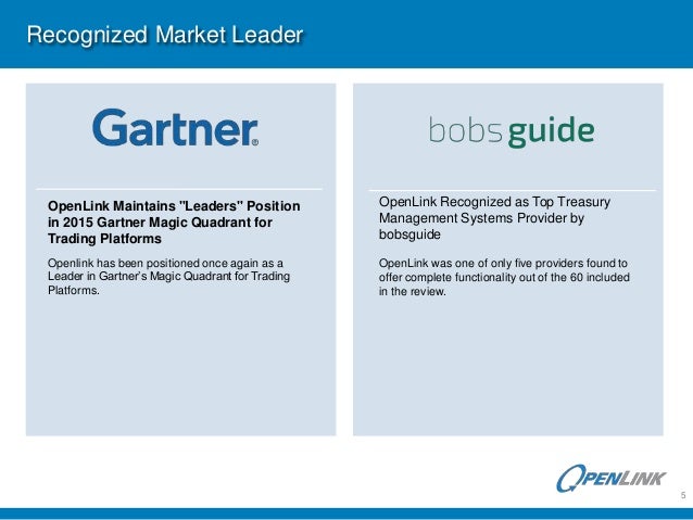 Award-winning Transaction Lifecycle Management Software from OpenLink