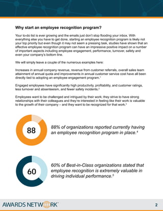 Awards Network Award Program Planning Guide | PDF