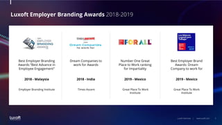 Awards_2019_Library.pptx