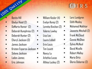 Awards and recognition | PPT