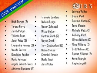 Awards and recognition | PPT