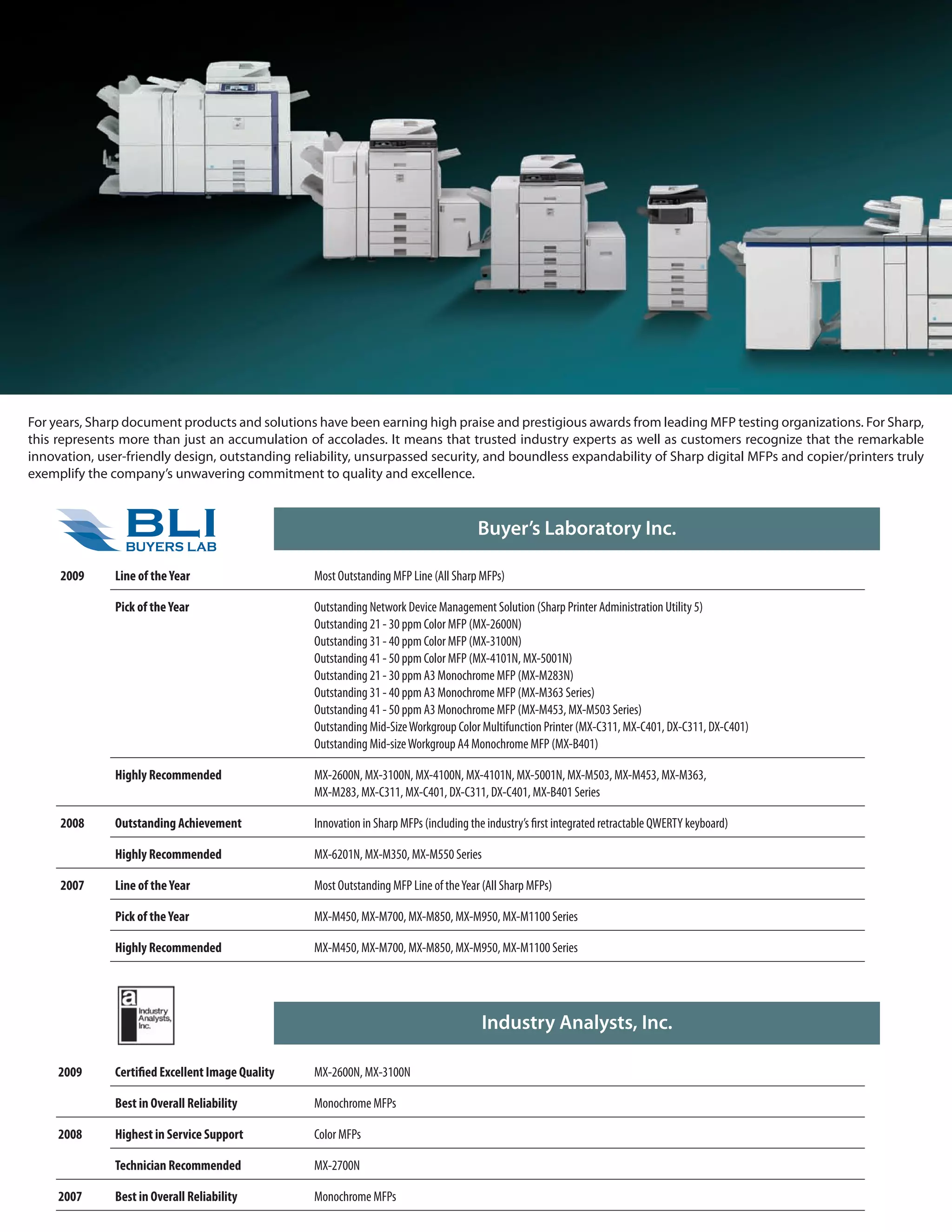 SHARP Awards Brochure | PDF