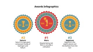 Awards Infographics Rewards & Recognition | PPTX