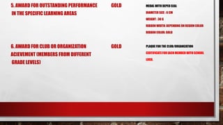 Awards_presentation.pptx