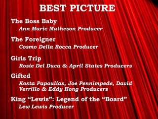 The 2018 Ann Marie Awards | PPT