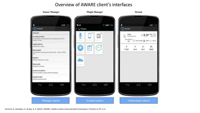 Android Sensor and Framework - AWARE | PPTX | Operating Systems ...