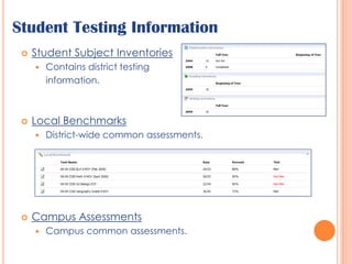 Aware Teacher Basics Testing And Data Analysis | PPT