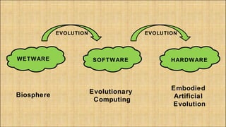 Embodied Artificial Evolution: the Next BIG Thing? by A.E. Eiben | PPT