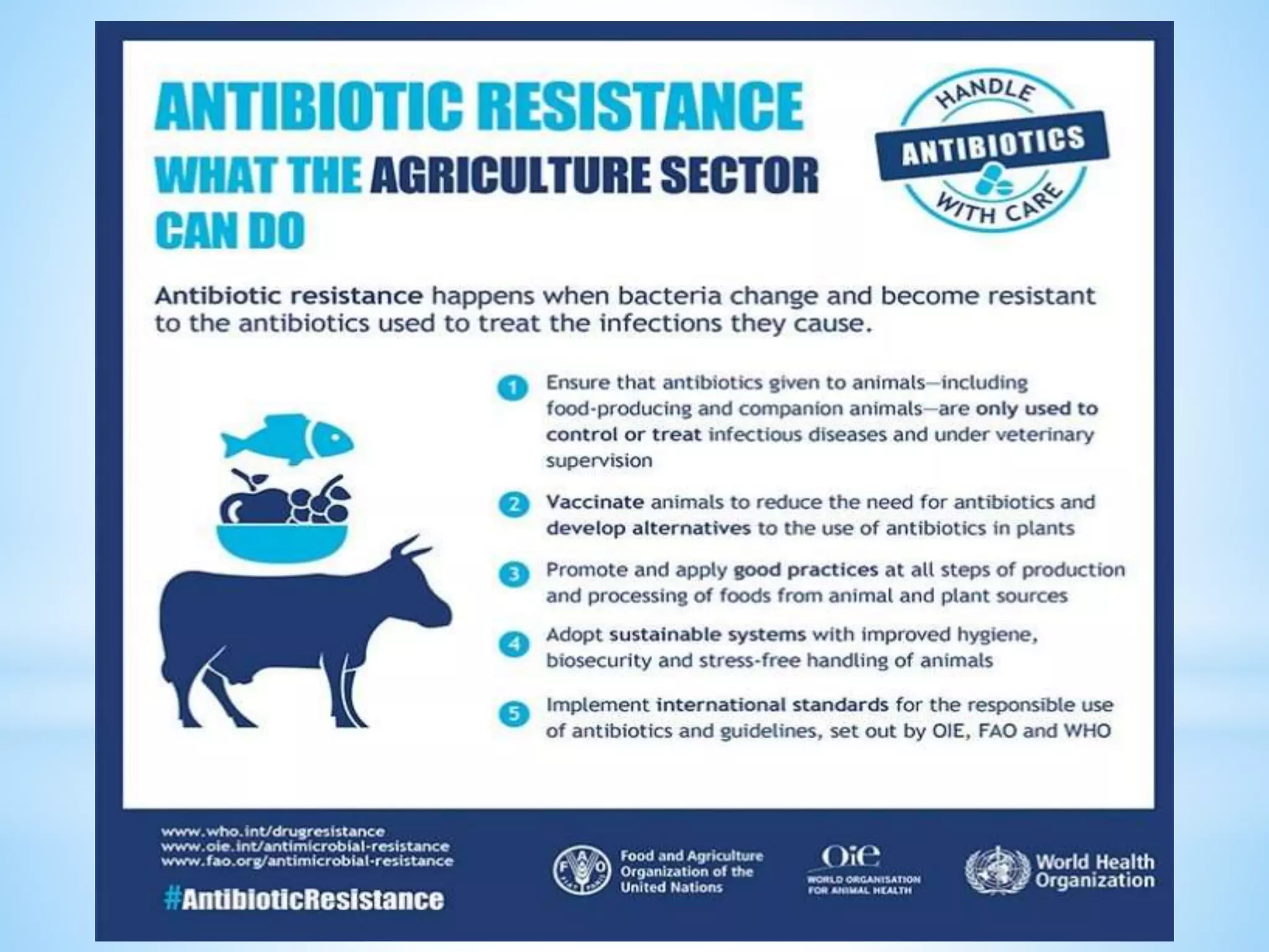 AWaRe Antibiotic.pptx