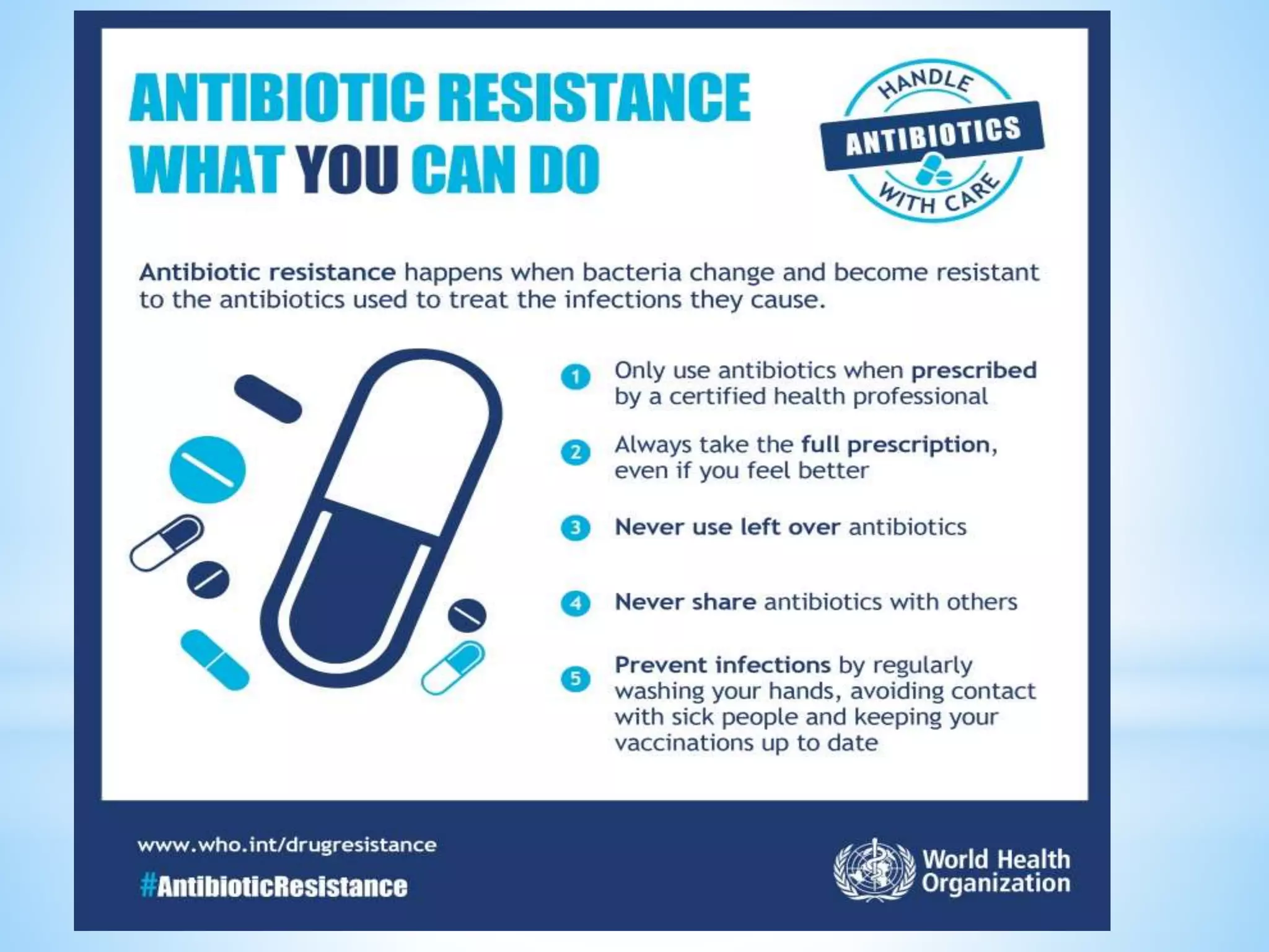 AWaRe Antibiotic.pptx