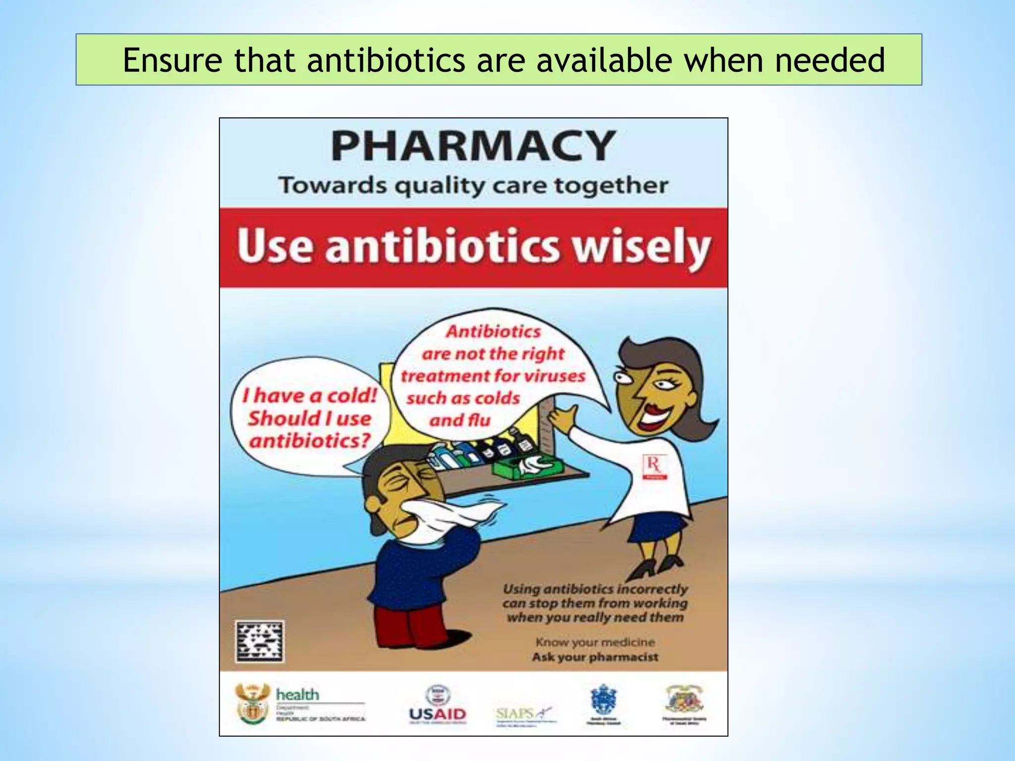AWaRe Antibiotic.pptx