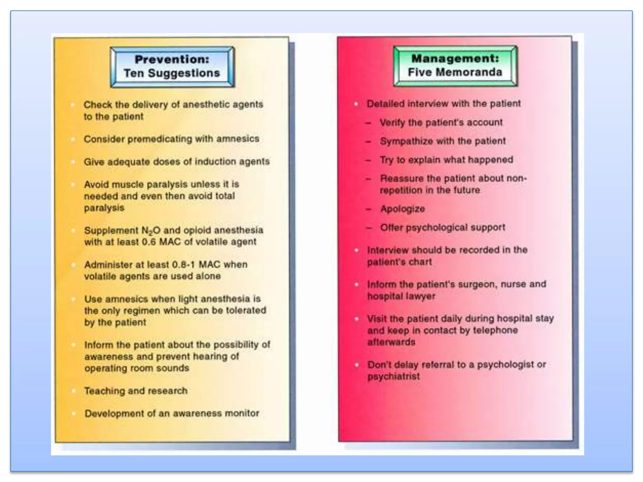 Awareness during anesthesia | PPTX