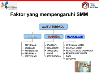 Awarenes ISO 9001 HE 10-11agt2023 for PT. Global Teknologi Teraindo.pdf ...