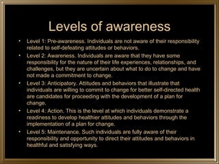 Awareness | PPT