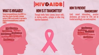 Awareness-and-Prevention-about-HIVAIDS.pptx