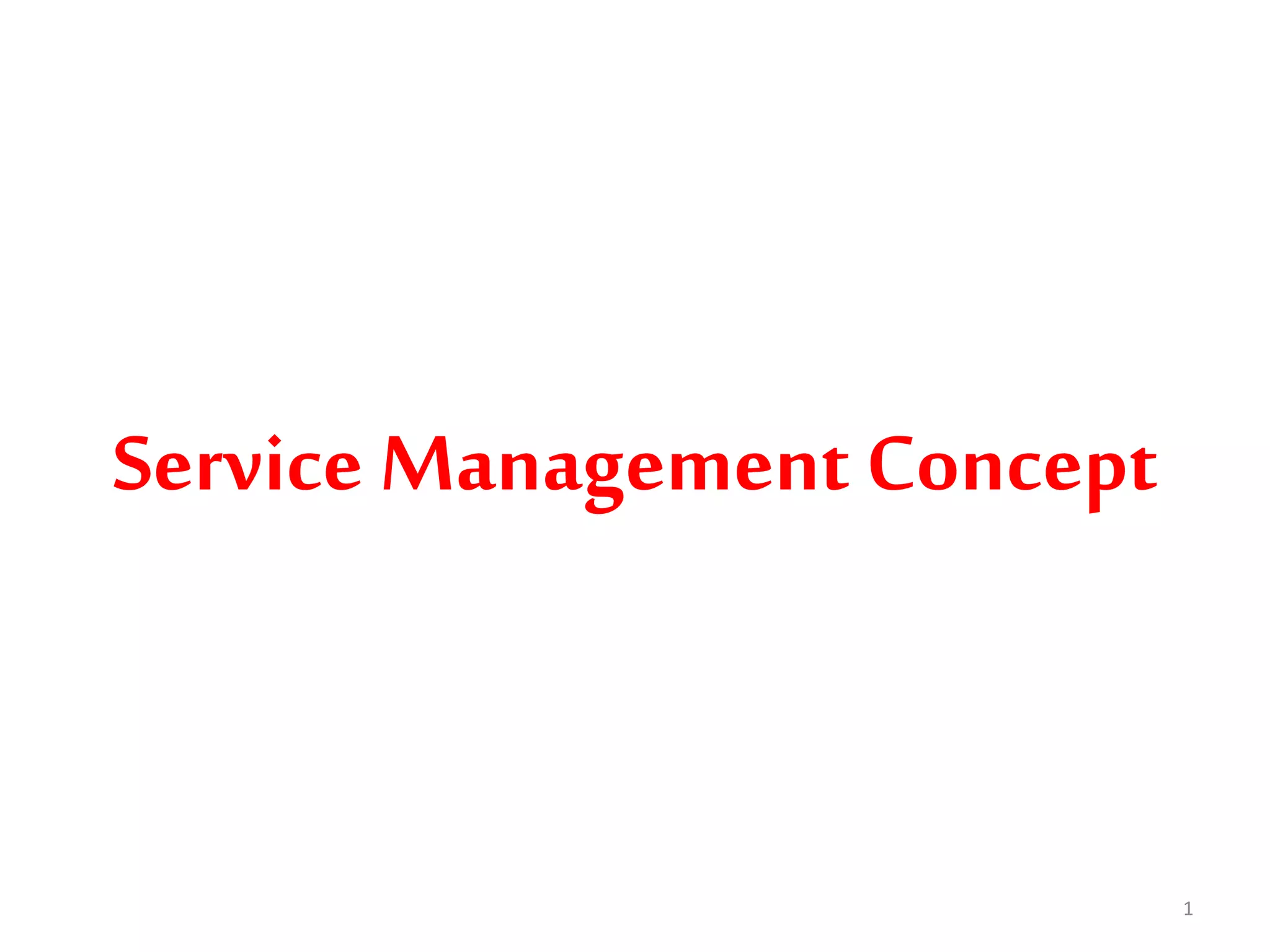 IT Service Management Concept - Mamdouh Sakr | PPT