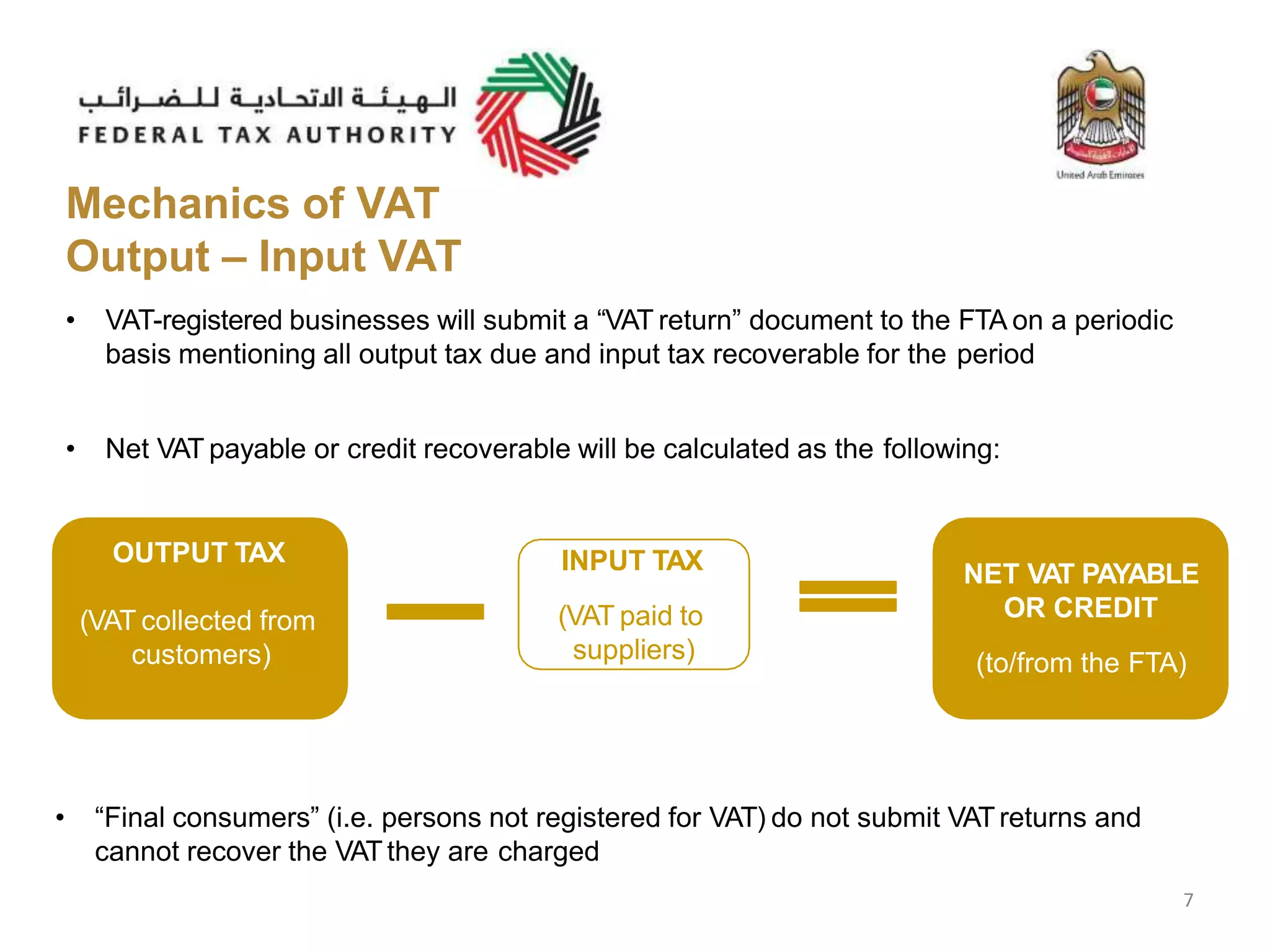 VAT on Financial_services.pptx