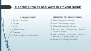 Awareness about E banking among indian consumers ppt | PDF