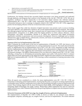 Awareness and Implementation of the Philippine Digital Workforce ...