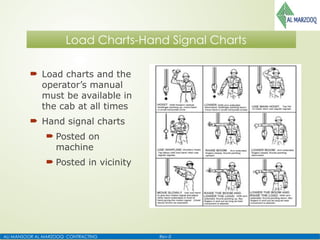 Comprehensive Health & Safety Training on Lifting Operations and Crane ...