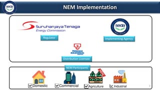 Awareness Briefing on NEM, RPVI and Sel-Co.pdf
