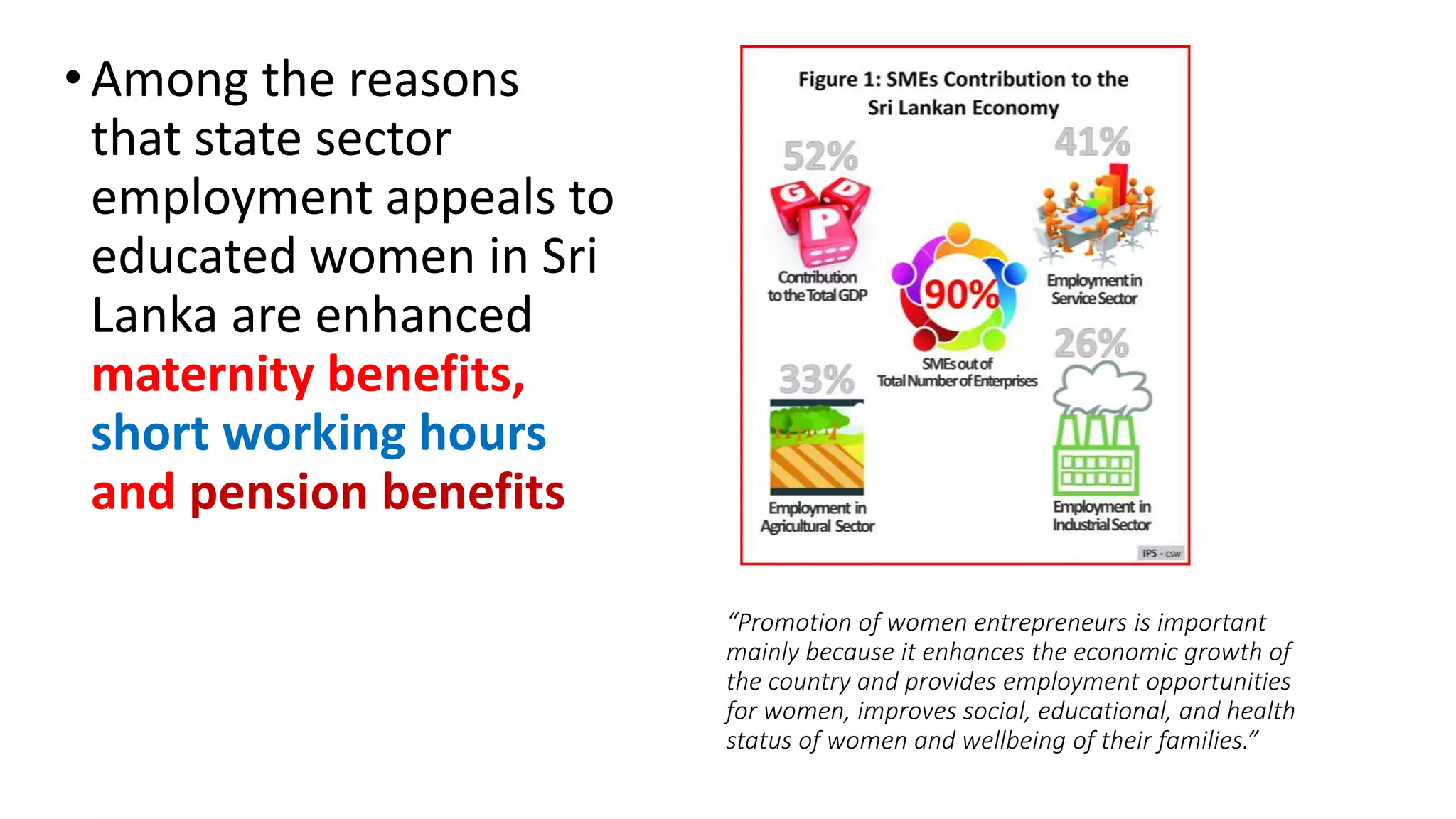 To Increase Female Labour Force Participation Ppt