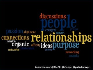 Community Maturity Model with Rachel Happe | PPTX