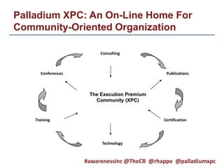 Community Maturity Model with Rachel Happe | PPTX