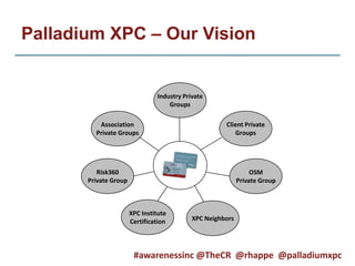 Community Maturity Model with Rachel Happe | PPTX