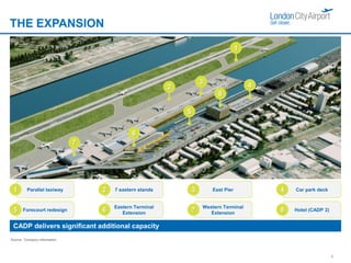 London City Airport Expansion Plans | PDF