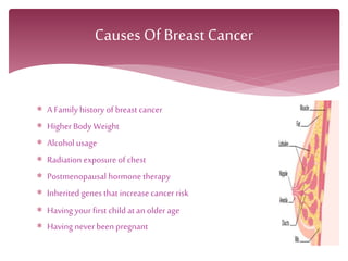 Breast cancer awareness - Causes, Diagnosis, Treatment and Prevention ...