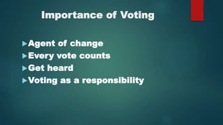 Awareness for voting | PPTX