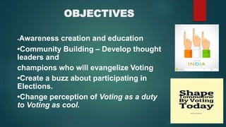 Awareness for voting | PPTX