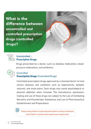 Awareness Guide Controlled Drugs and norcotics.pdf