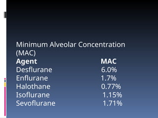 all about awareness in anaesthesiology.ppt