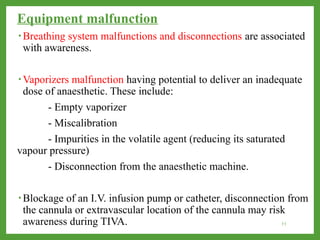 AWARENESS IN GENERAL ANAESdTHESIA-1.pptx