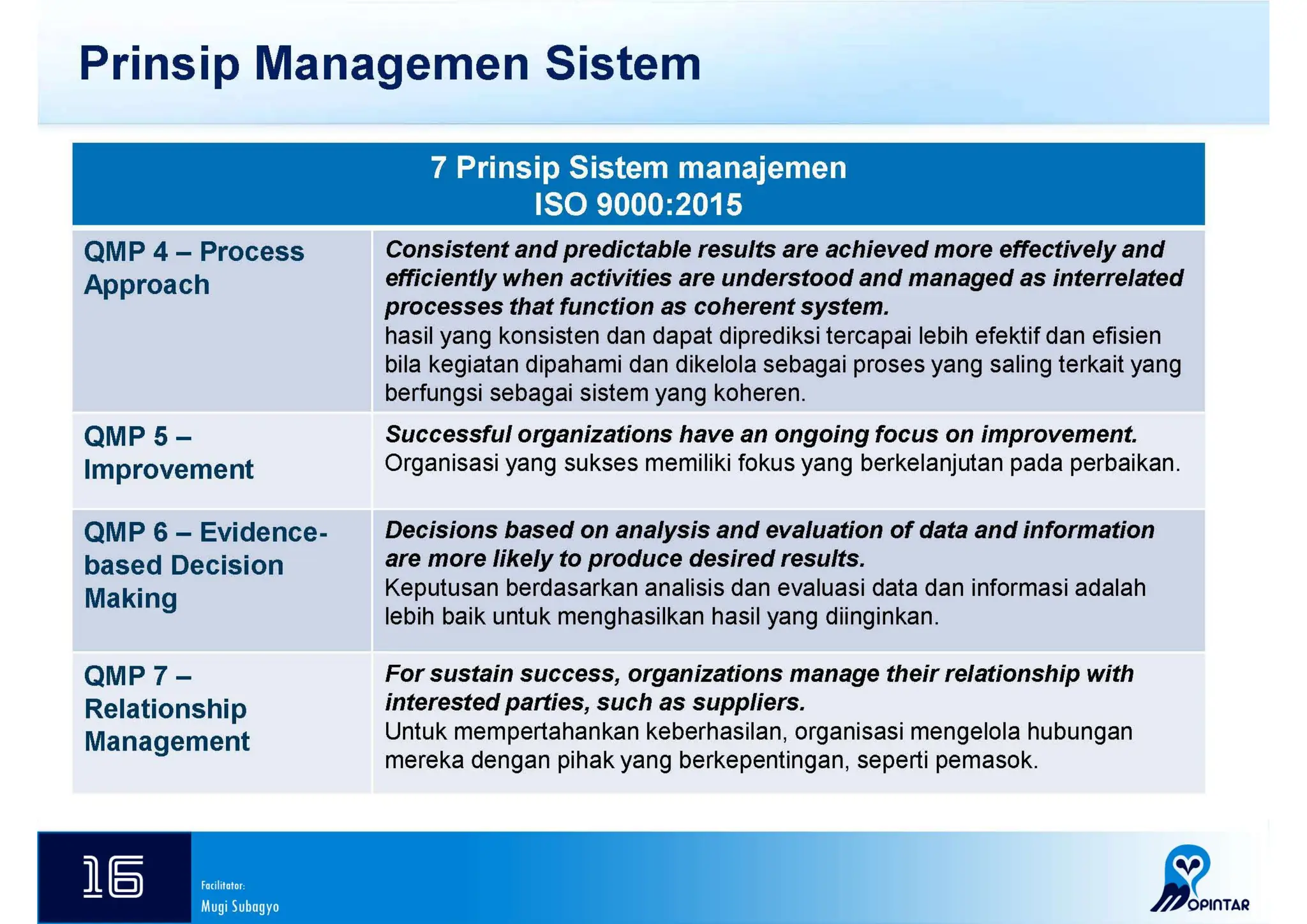 Standard Mutu Awareness ISO 9001-2015.pdf
