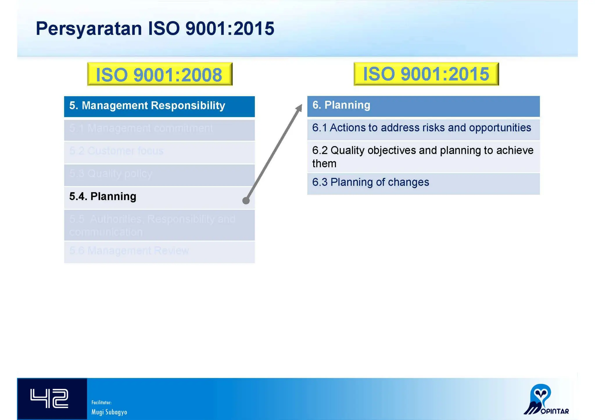 Standard Mutu Awareness ISO 9001-2015.pdf