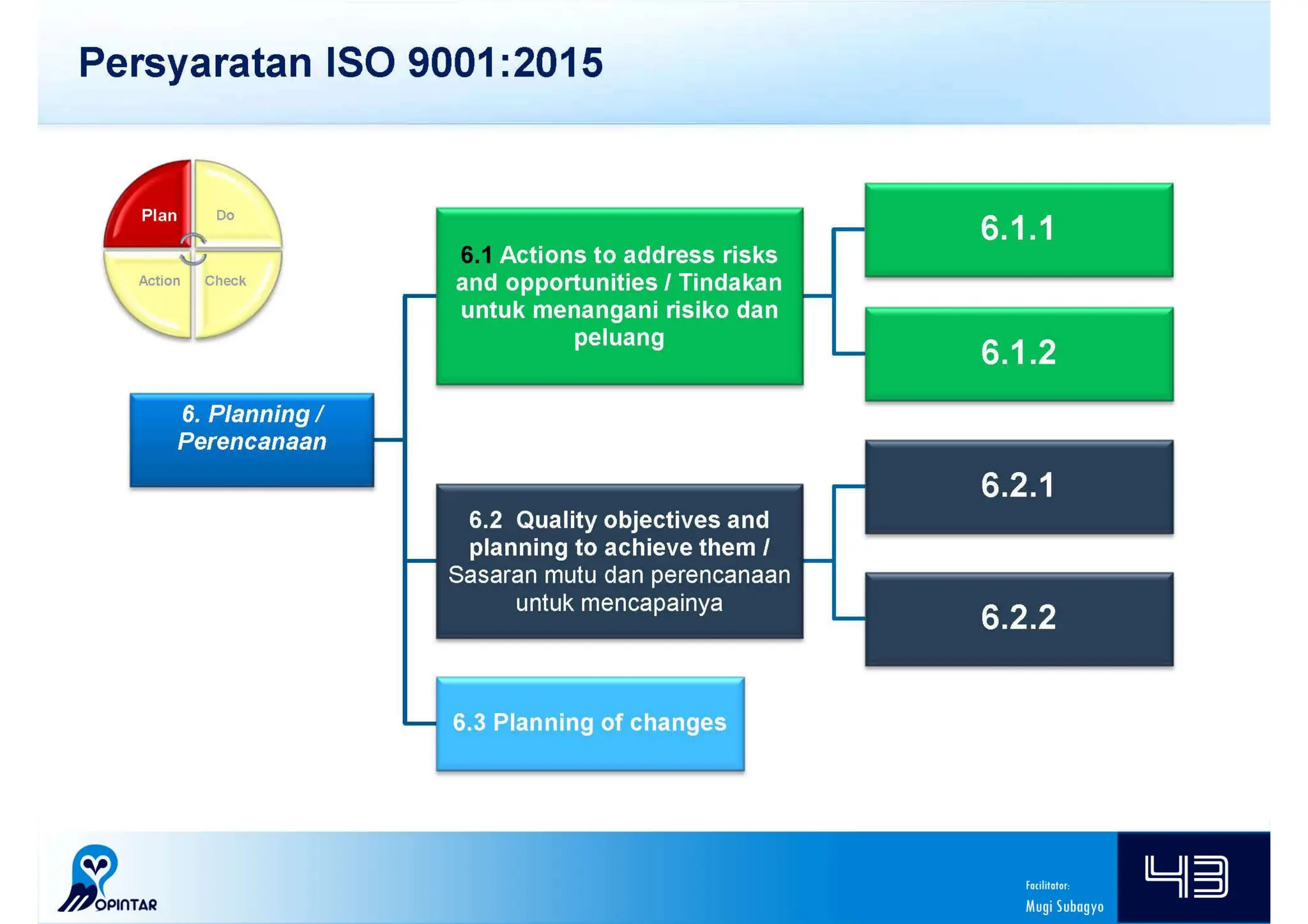 Standard Mutu Awareness ISO 9001-2015.pdf