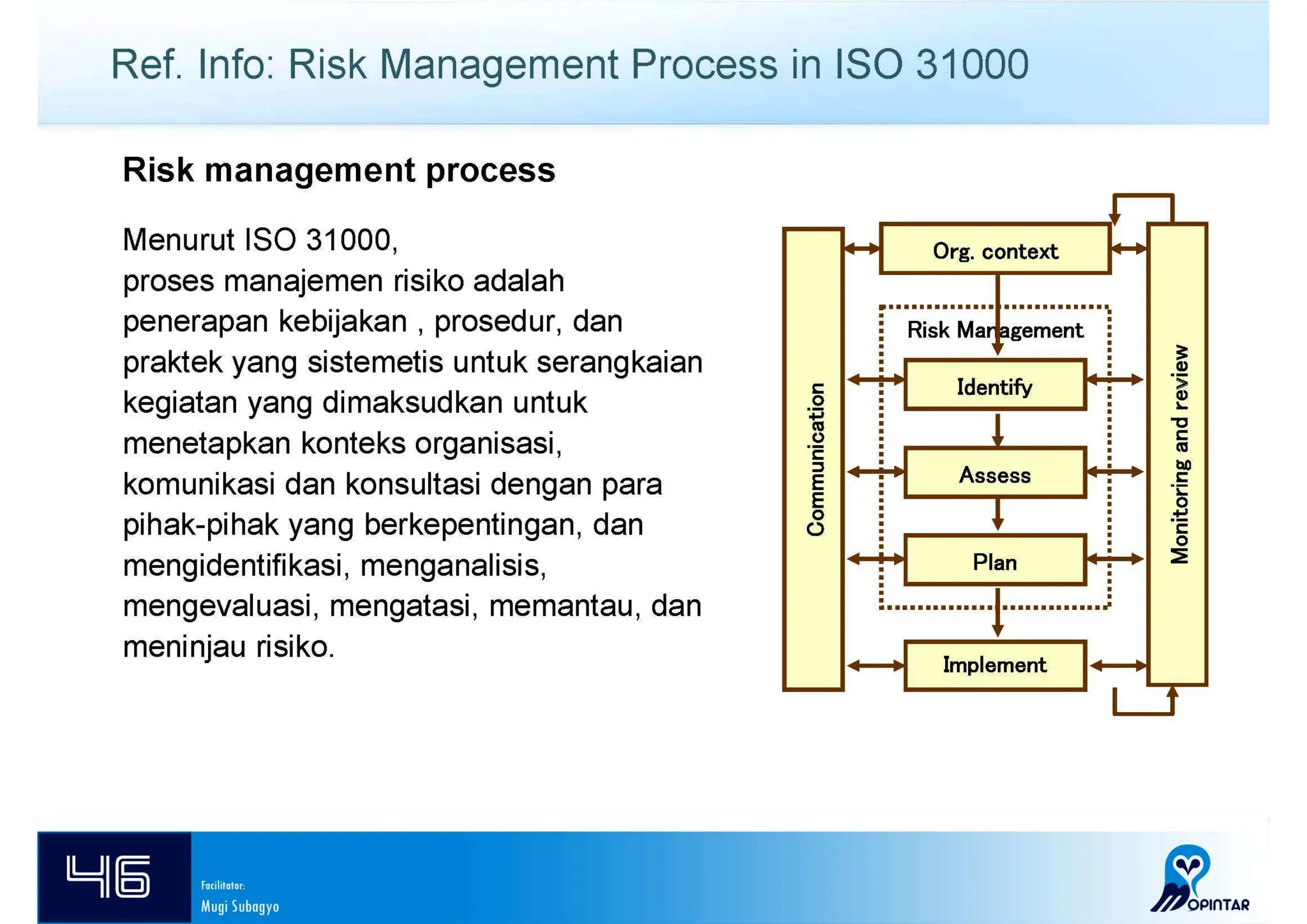 Standard Mutu Awareness ISO 9001-2015.pdf
